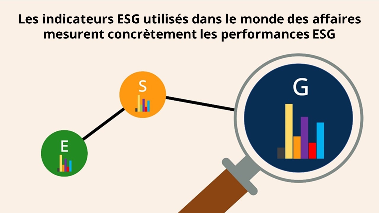 Les indicateurs ESG utilisés dans le monde des affaires mesurent ...
