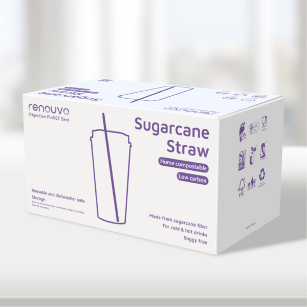 Drinking straw size chart: The perfect buying guide for you - renouvo