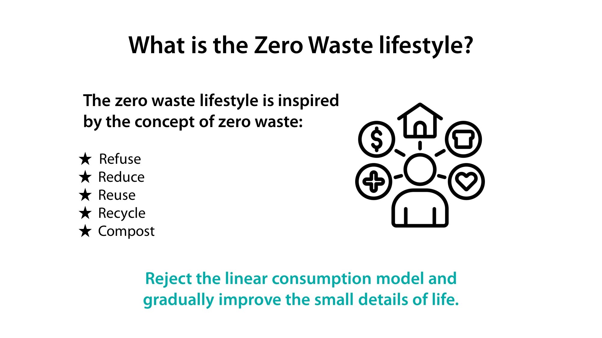 2023 Zero Waste lifestyle: 20 ways to live a zero waste life - renouvo