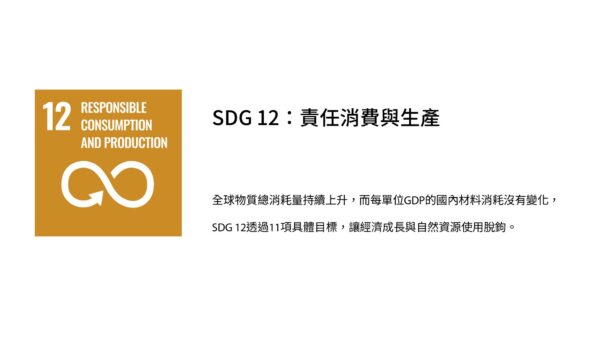 「SDG Goal 12」是什麼？永續責任消費＆生產模式 - renouvo