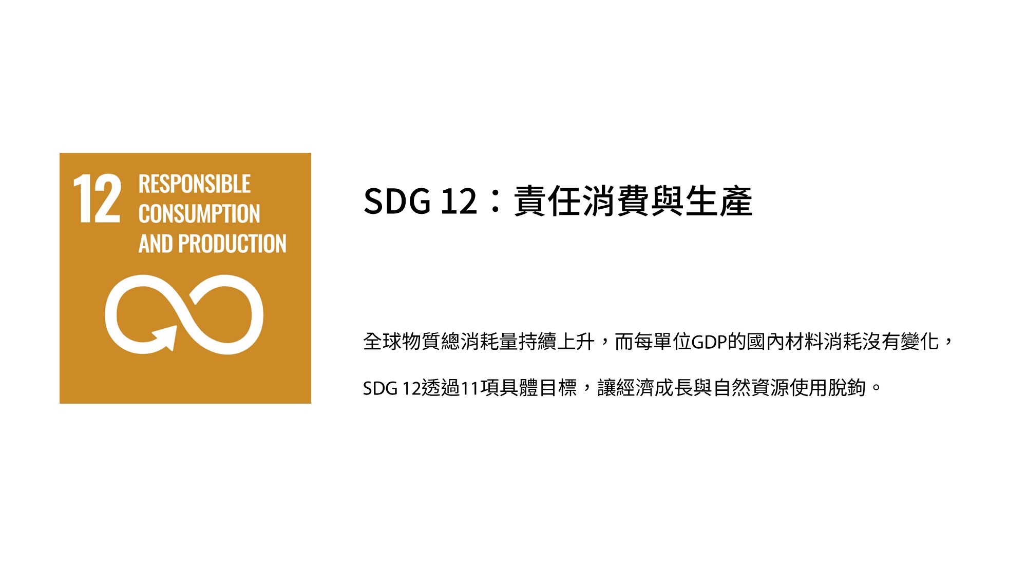 「SDG Goal 12」是什麼？永續責任消費＆生產模式 - renouvo