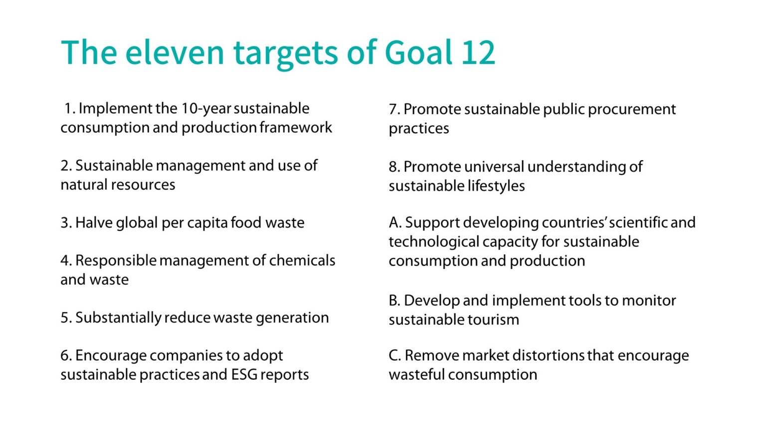 What is Goal 12? Responsible consumption and production - renouvo