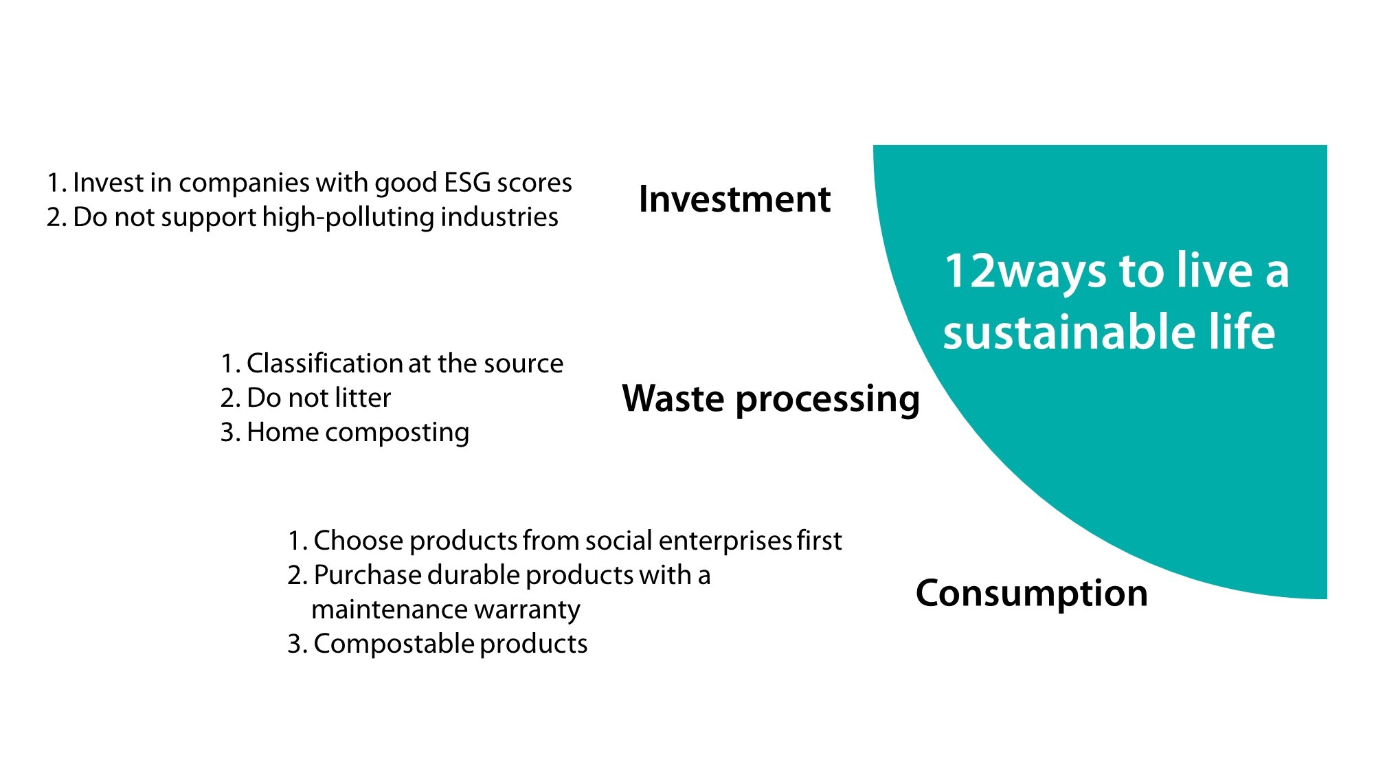 What is a sustainable lifestyle? Twelve ways to start a sustainable ...