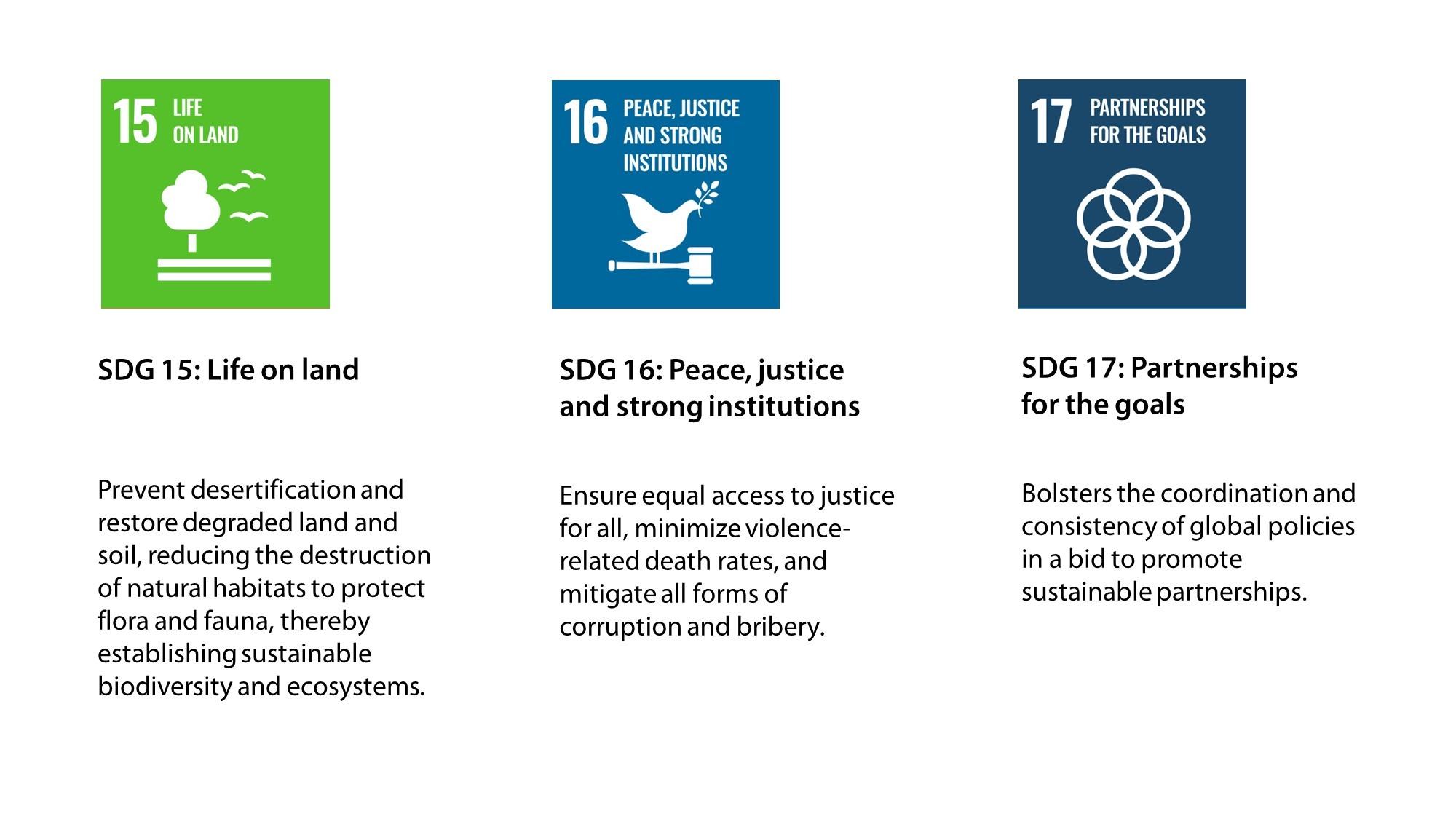 The 17 Goals: What are the Sustainable Development Goals? - renouvo