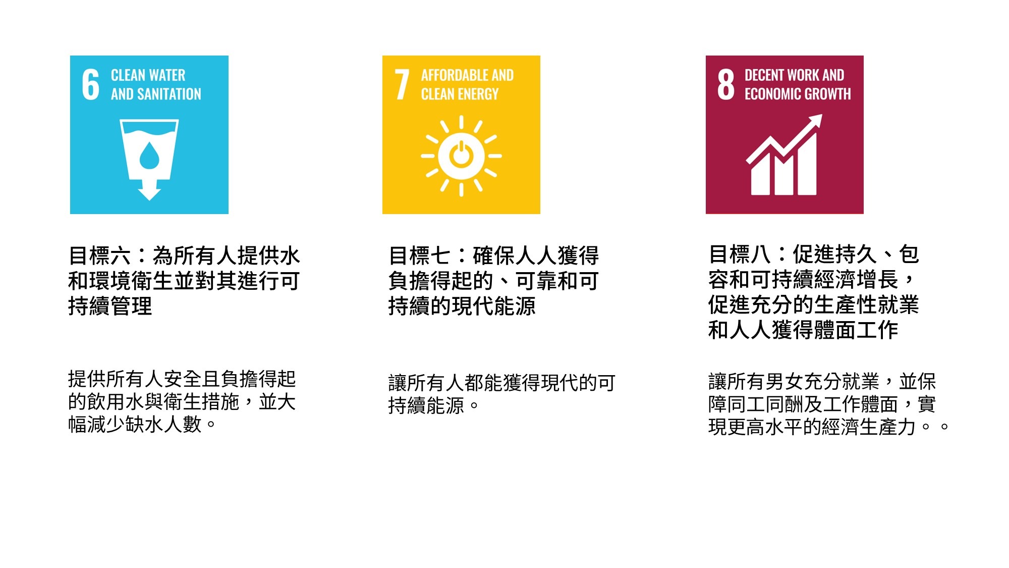 17項目標：SDGs 永續發展目標是什麼？為什麼重要？ - renouvo
