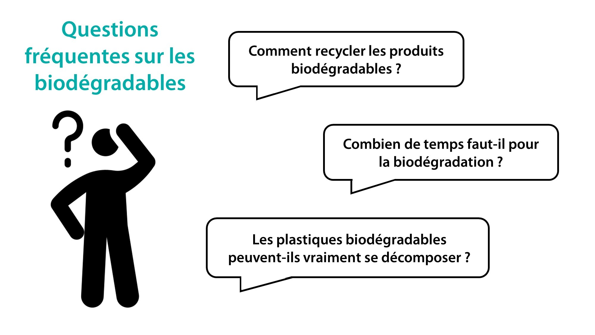 Qu'est-ce que la « biodégradabilité » : la biodégradabilité est-elle ...