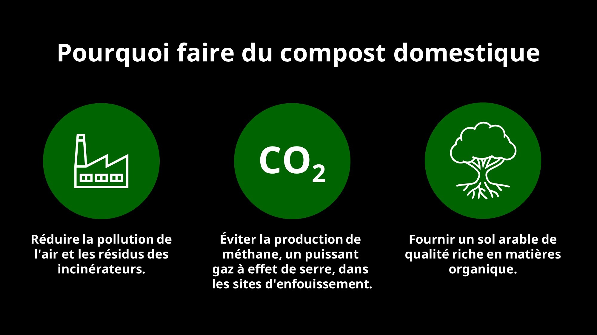 Les avantages du compost domestique Comment faire du compost à la ...