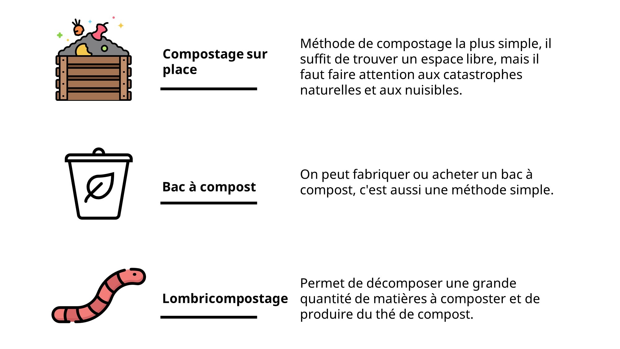 Les avantages du compost domestique Comment faire du compost à la ...