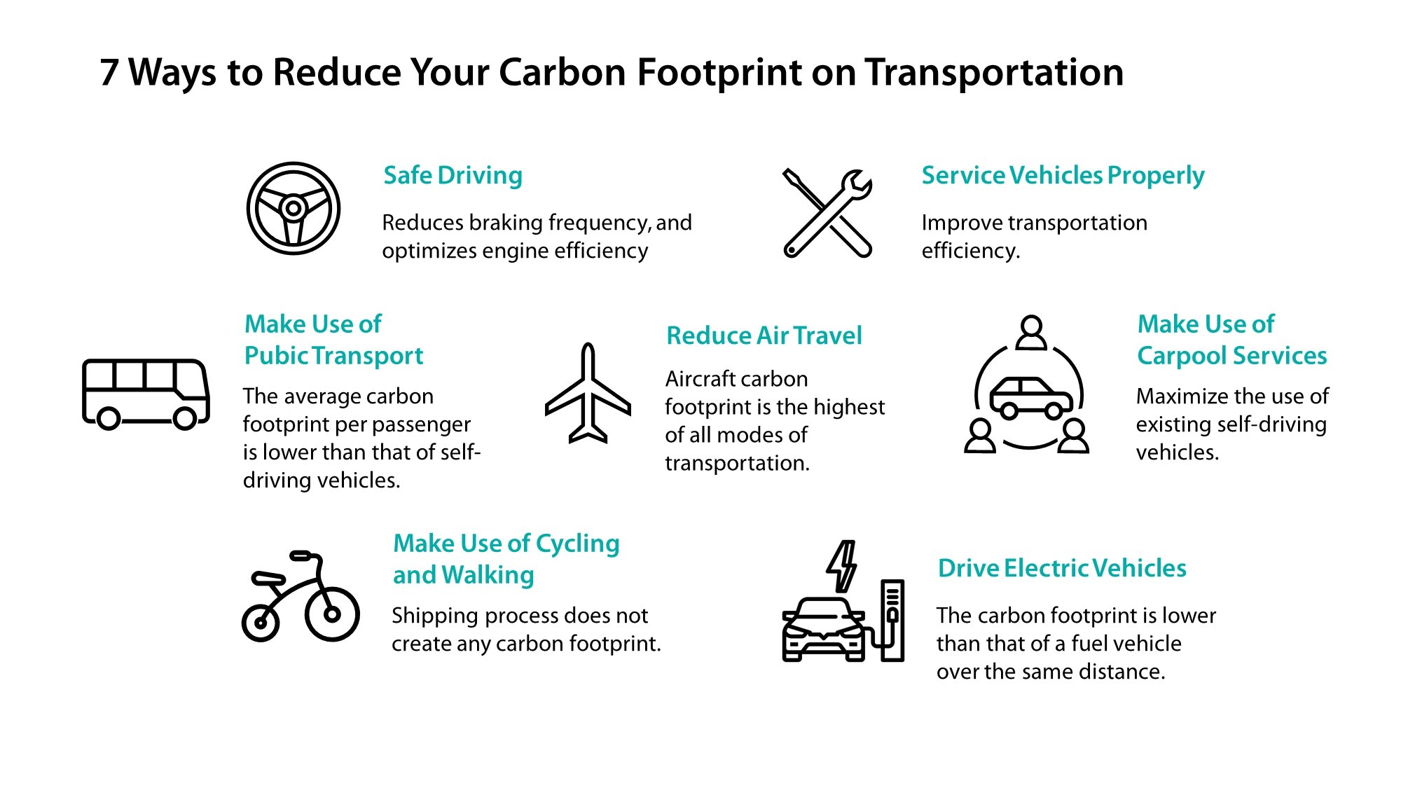 37 Ways to Reduce Your Carbon Footprint: Home, Food, Shopping - renouvo