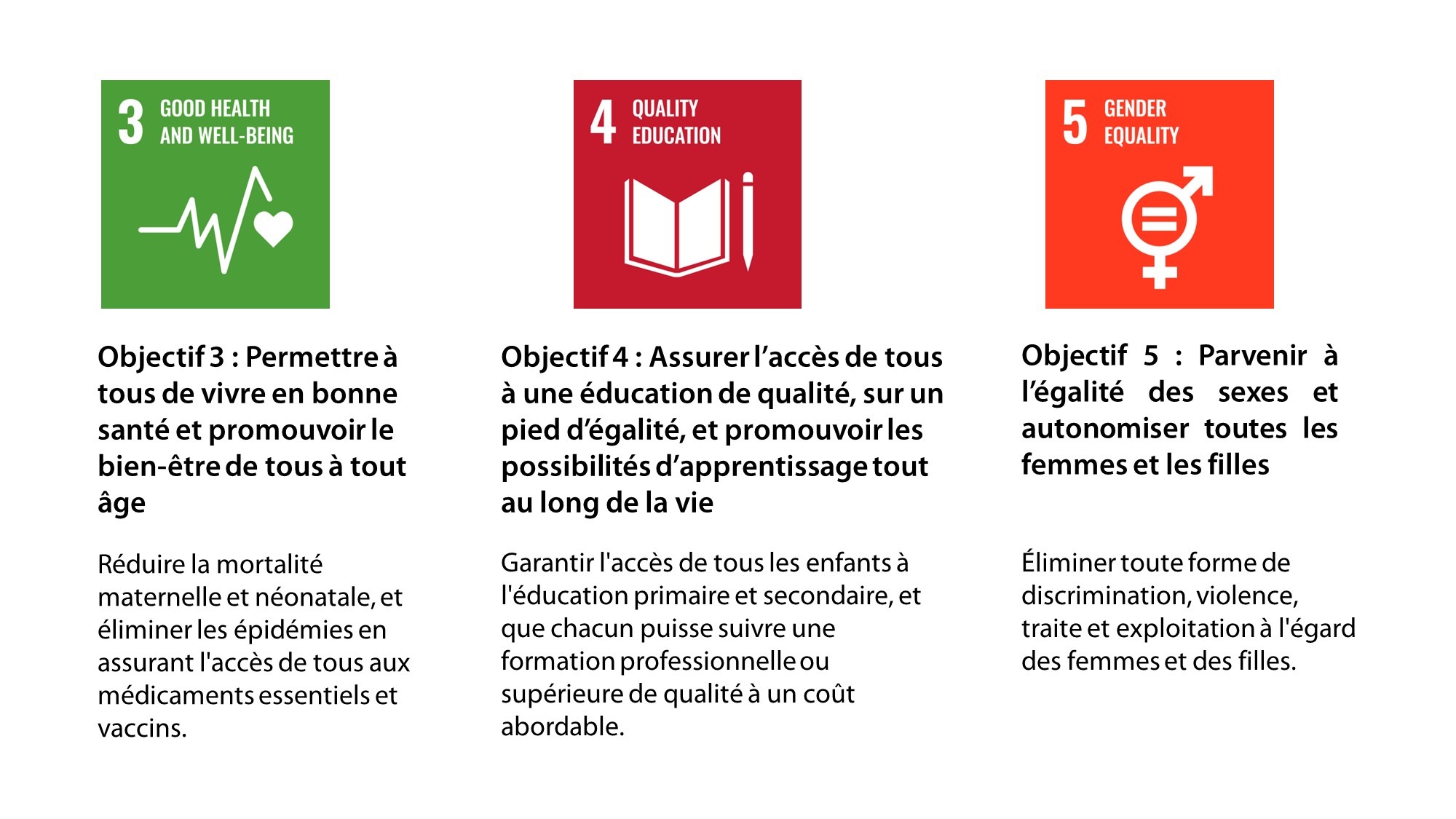 17 Objectifs : Qu’est-ce que les ODD ? Pourquoi sont-ils importants ...