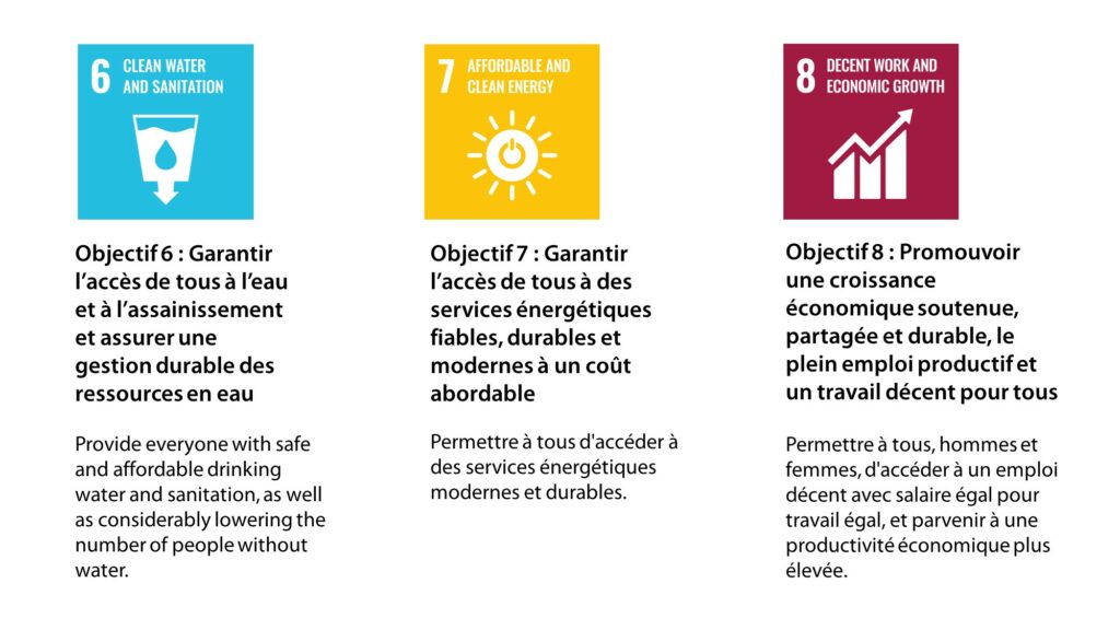 17 Objectifs : Qu’est-ce que les ODD ? Pourquoi sont-ils importants ...