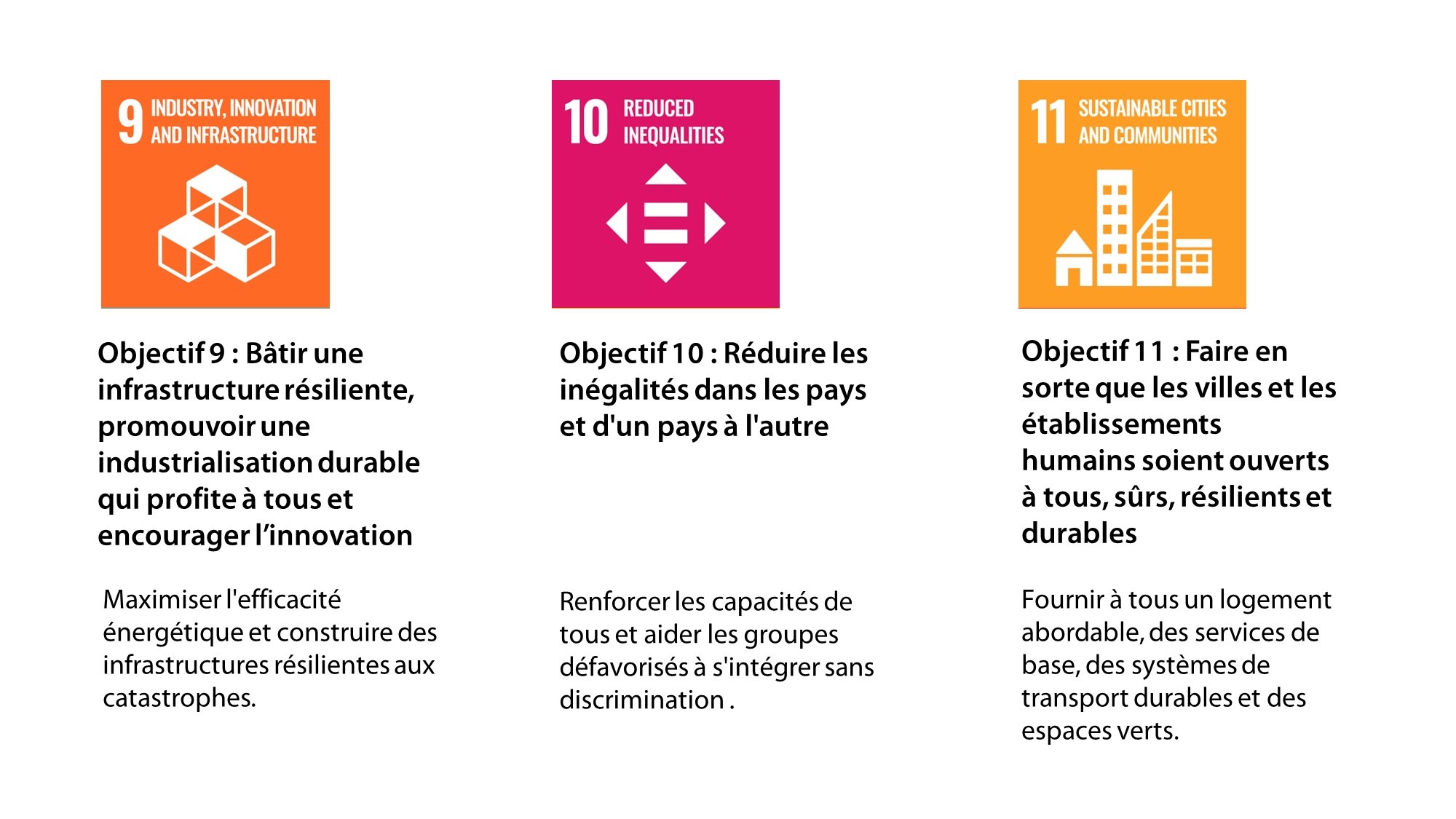 17 Objectifs : Qu'est-ce que les ODD ? Pourquoi sont-ils importants ...