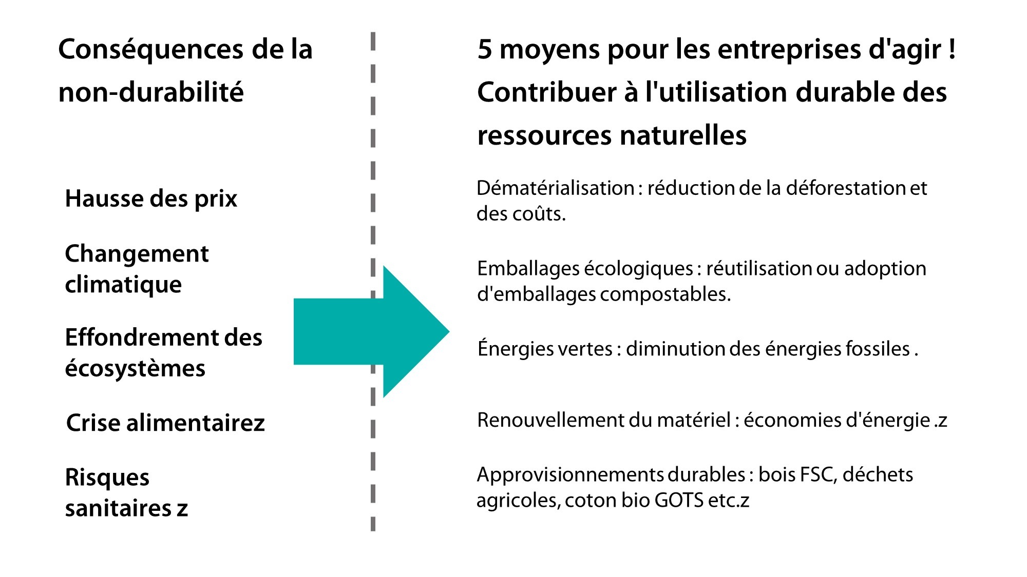 L’importance de l’utilisation durable : la “réutilisation durable” des ...